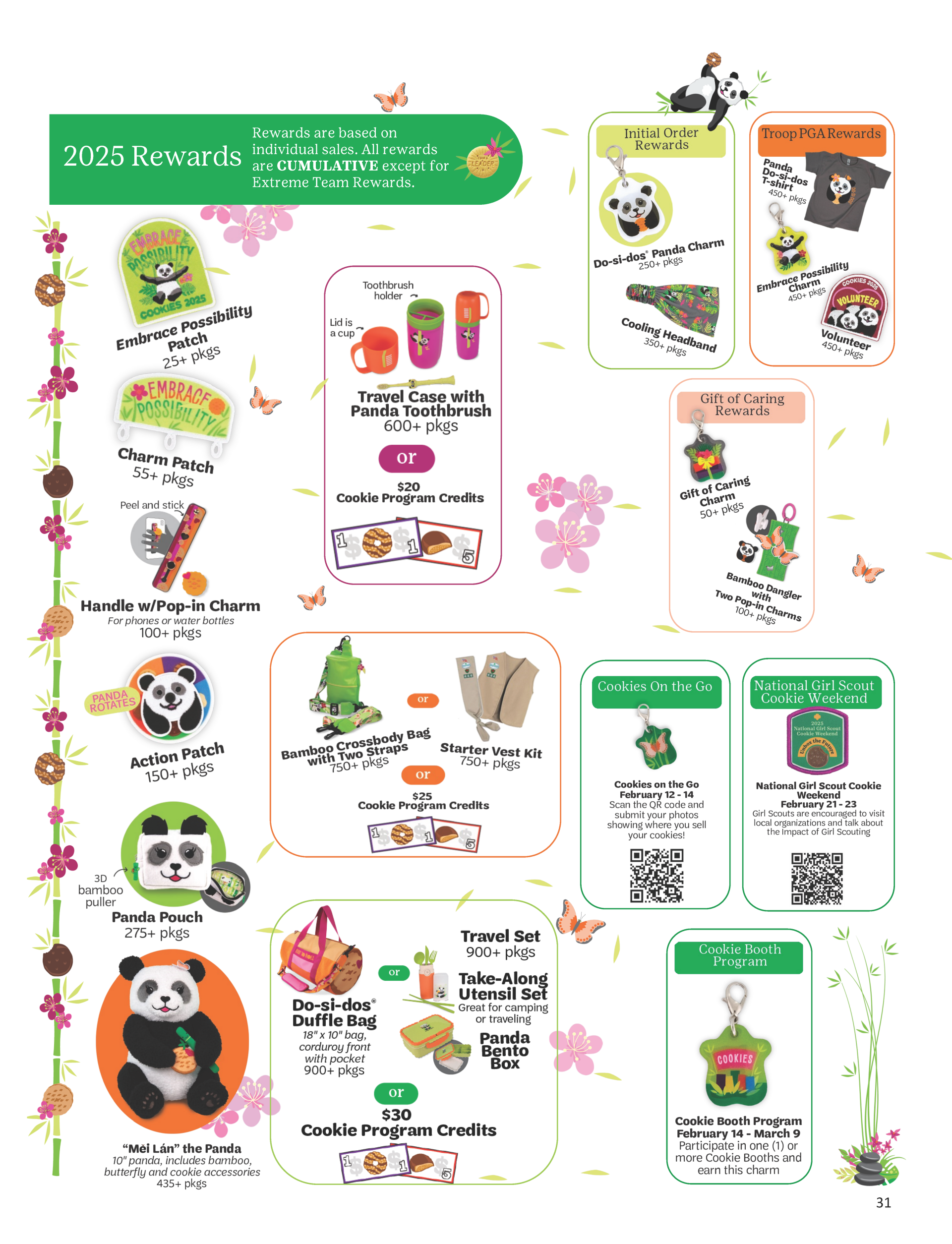 2024 Girl Scout Cookie Rewards Chart - Esme Ofelia 2024 Girl Scout Cookie Rewards Chart - Esme Ofelia